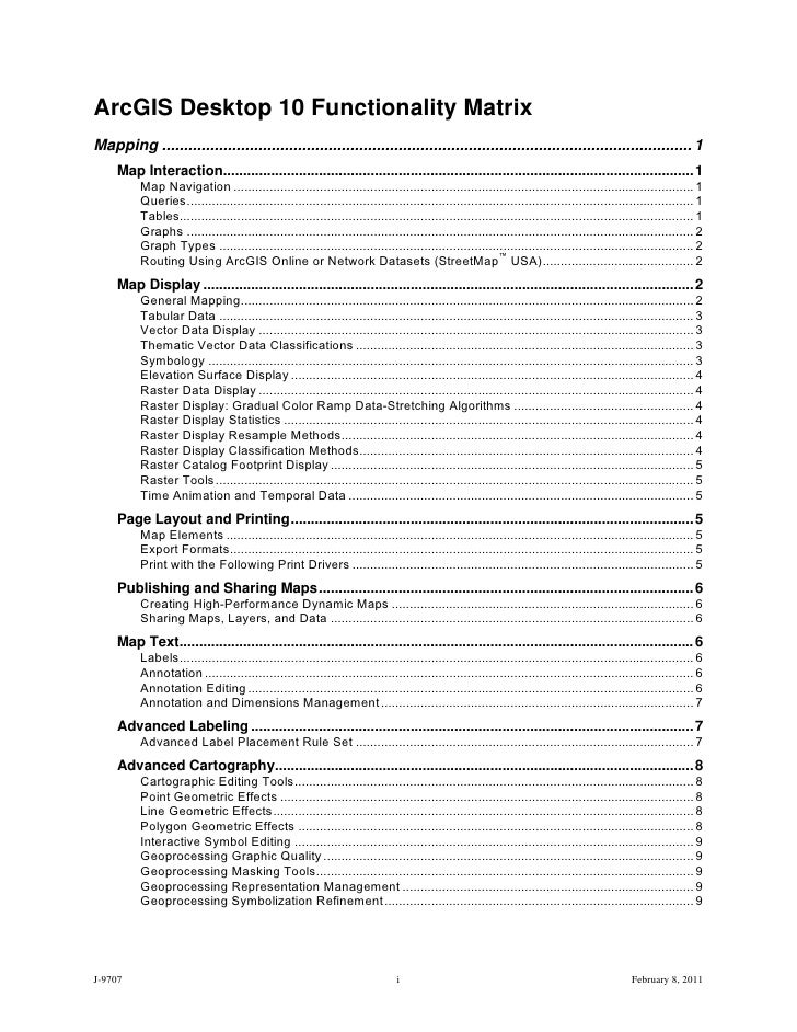 ArcGIS10 Desktop Functionality Matrix