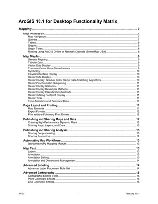ArcGIS10.1 for Desktop Functionality Matrix | PDF