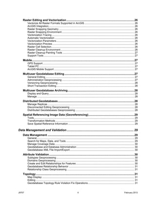 ArcGIS10.1 for Desktop Functionality Matrix | PDF