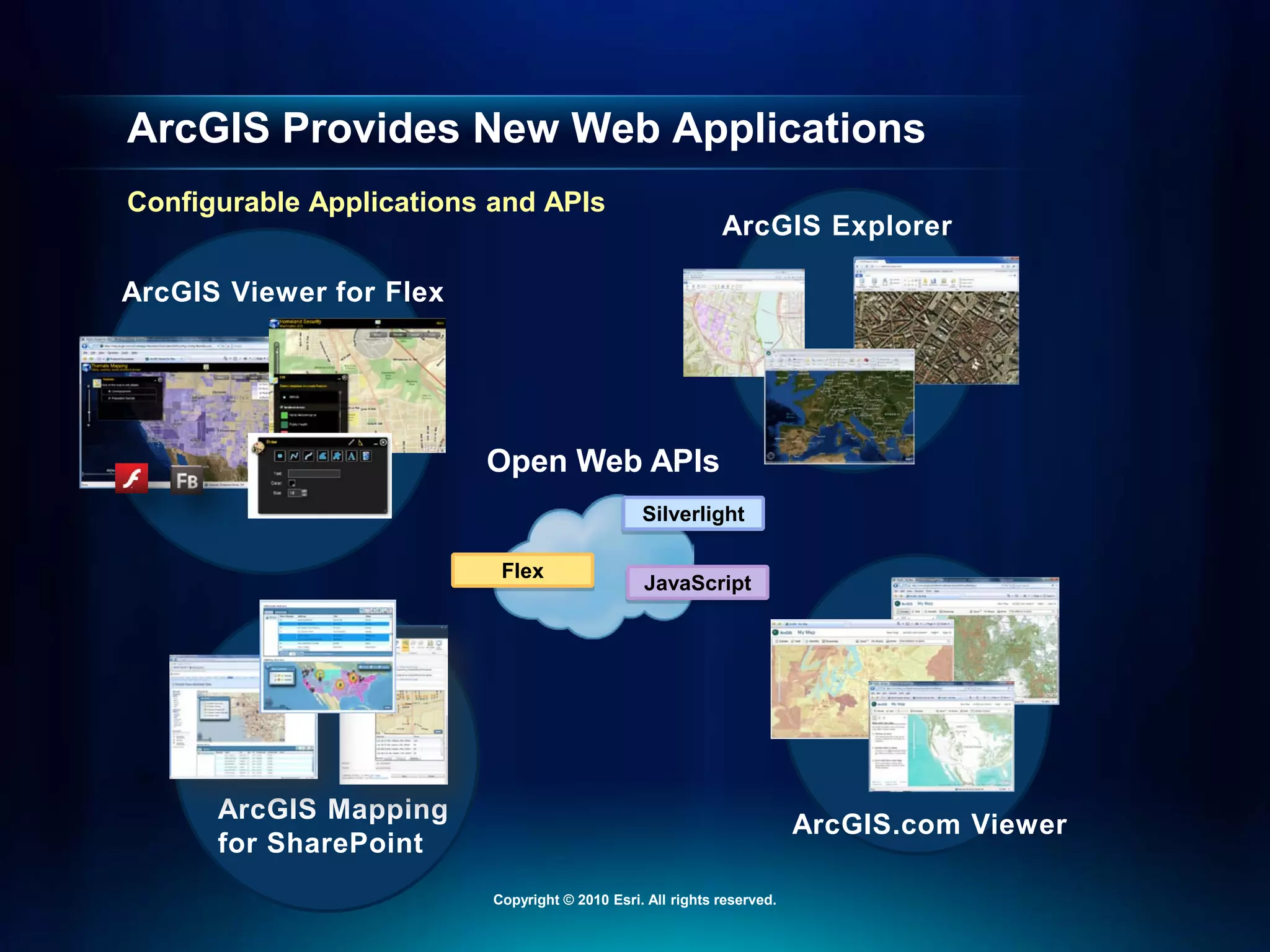 arcgis10powerpoint.pdf