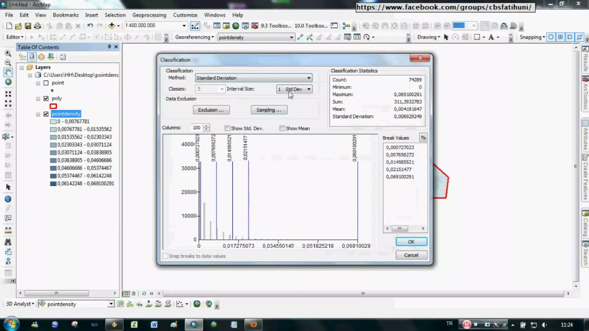Arcgis arcmap point density | PDF
