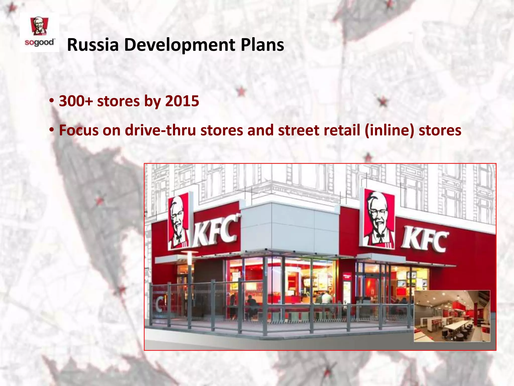ArcGIS Application for KFC Store Chain Development | PPTX