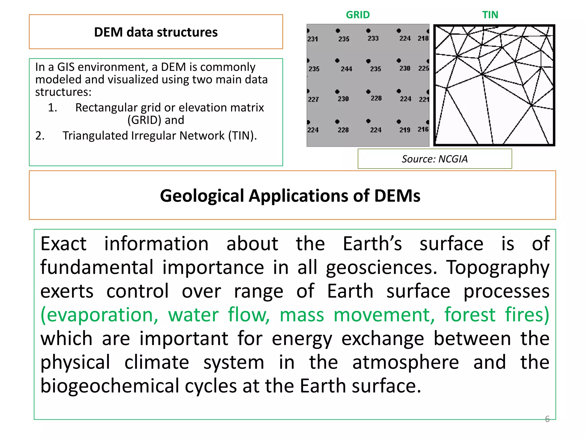 Arc Geographic Information System (GIS) Digital Elevation Models (DEM). | PPTX