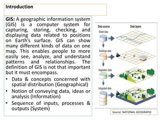Arc Geographic Information System (GIS) Digital Elevation Models (DEM). | PPTX