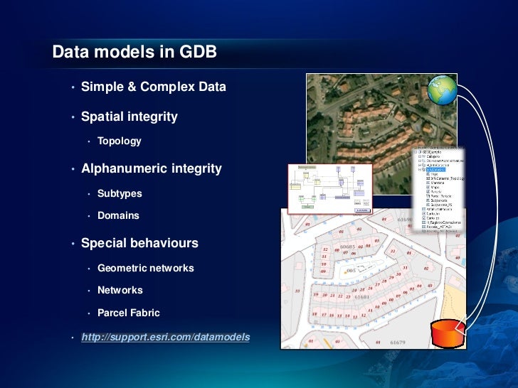 Arc Gis Desktopandgeoprocessing