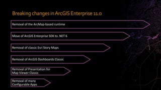 ArcGIS Enterprise 11.0 - Release Highlights.pptx