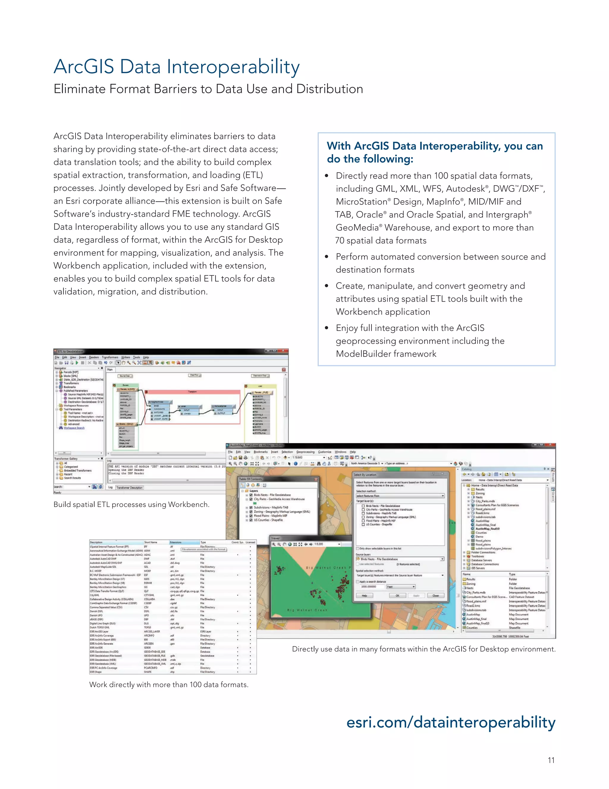 ArcGIS Extensions | PDF