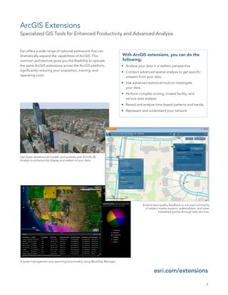 ArcGIS Extensions | PDF