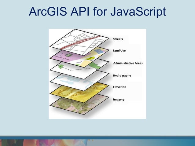 Arcgis Javascript Api Build A Web Layer Based Map Application With Html5 And Javascript Ppt