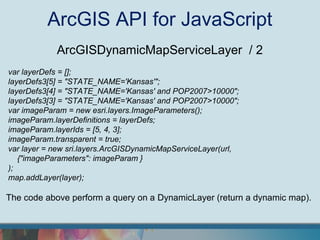 ArcGIS JavaScript API (build a web layer-based map application with ...