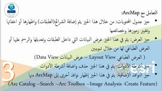 Arcgis l3 | PDF