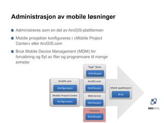 Frokostseminar Mobilt GIS-ArcGIS plattformen mobile løsninger | PDF