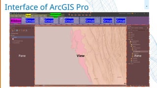 Learning of ArcGIS Pro Essential Workflows | PPTX