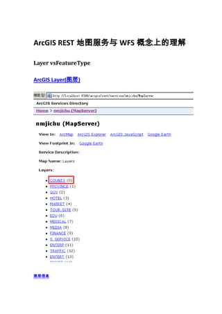 ArcGIS REST Mapserver vs WFS | PDF