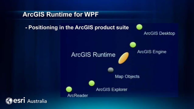 Arc gis runtime for wpf presentation | PPTX | Operating Systems | Computer Software and Applications