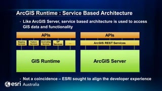 Arc gis runtime for wpf presentation | PPTX | Operating Systems | Computer Software and Applications