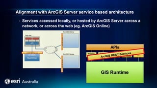 Arc gis runtime for wpf presentation | PPTX | Operating Systems | Computer Software and Applications