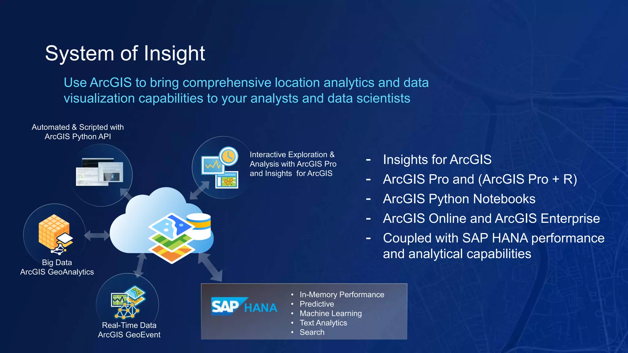 ArcGIS + sap hana analytics webinar | PPTX | Cloud Computing | Internet