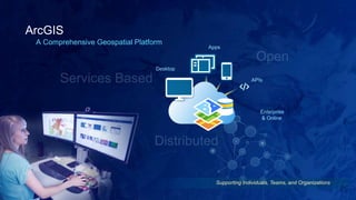 ArcGIS + sap hana analytics webinar | PPTX | Cloud Computing | Internet