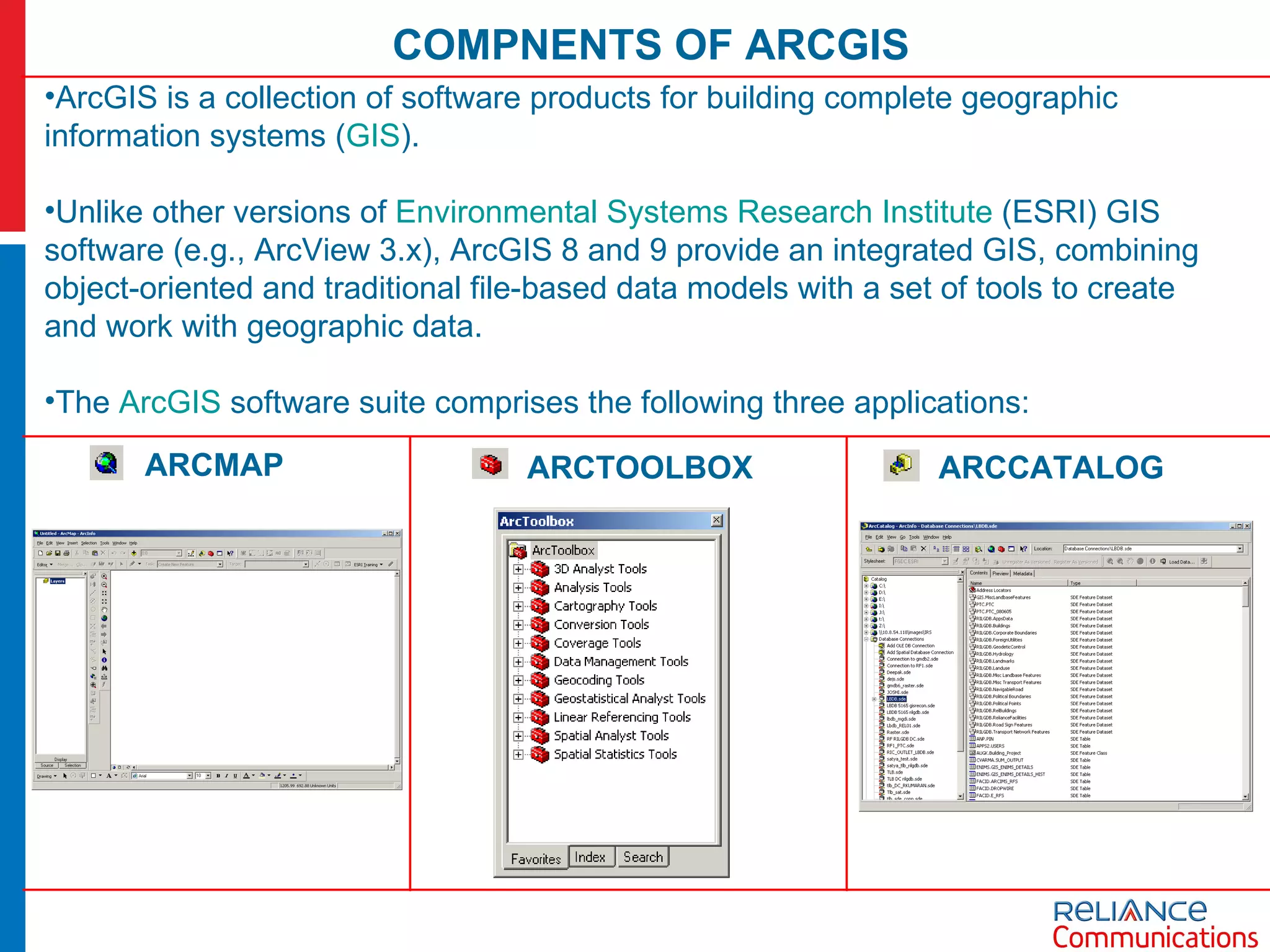 Arcgis training day_1 | PPT