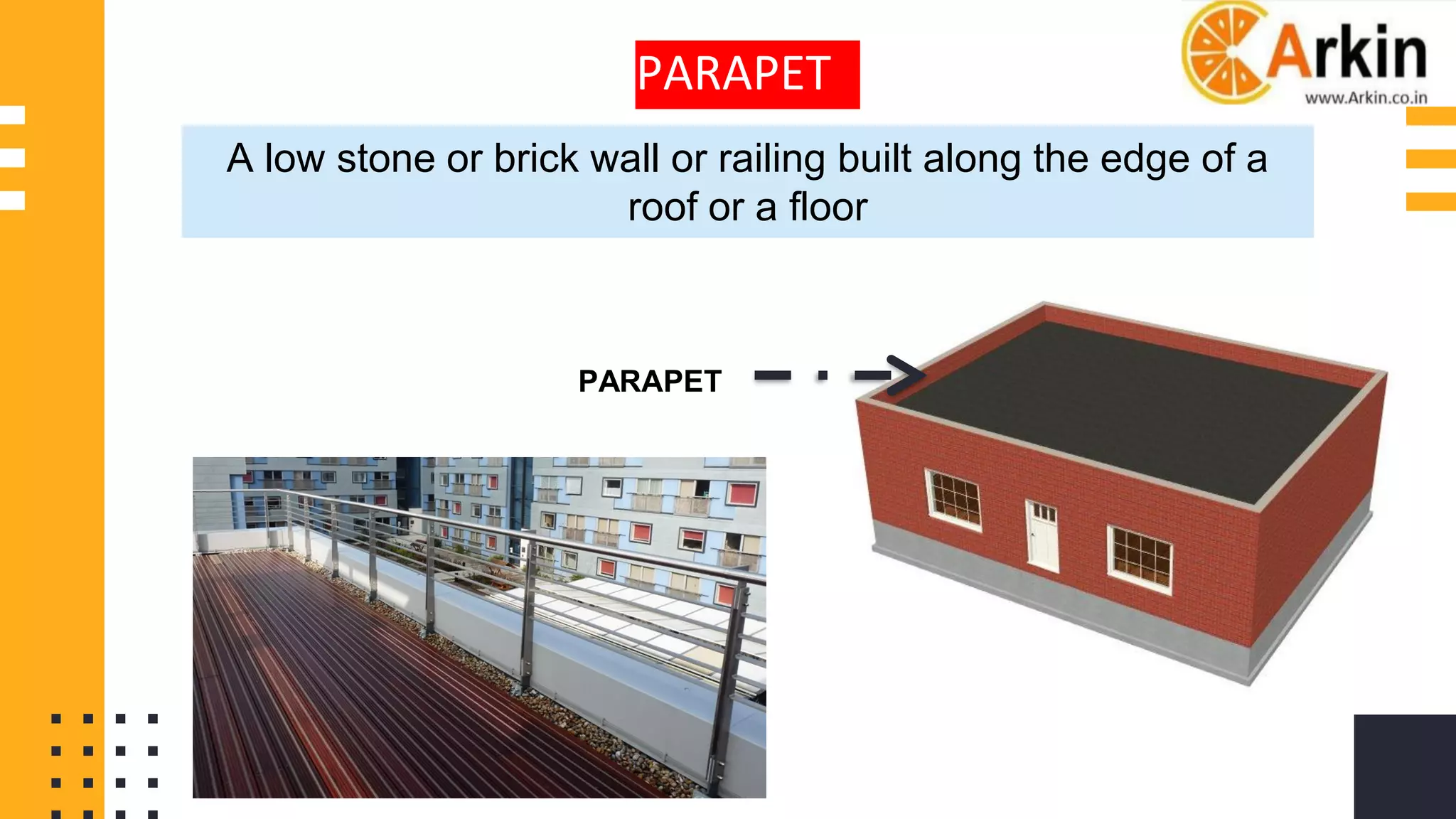 Arch. terminology.pdf