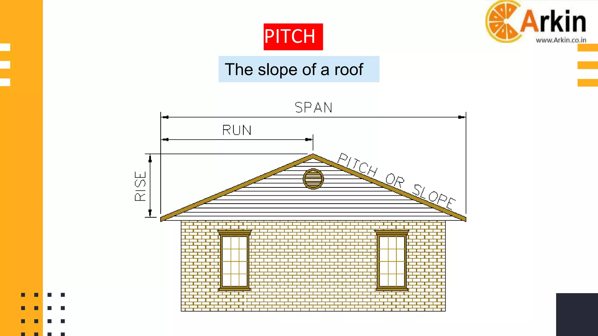 Arch. terminology.pdf