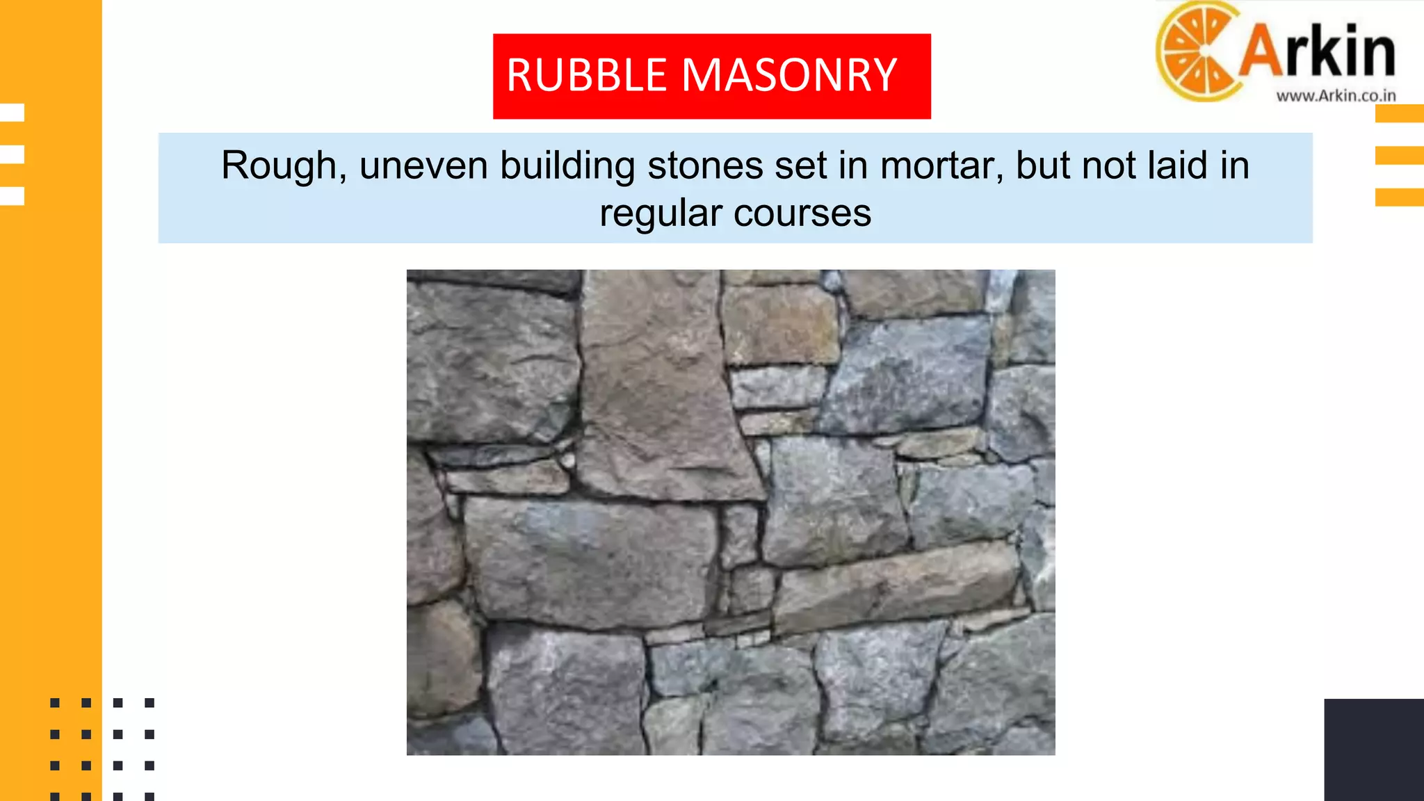 Arch. terminology.pdf