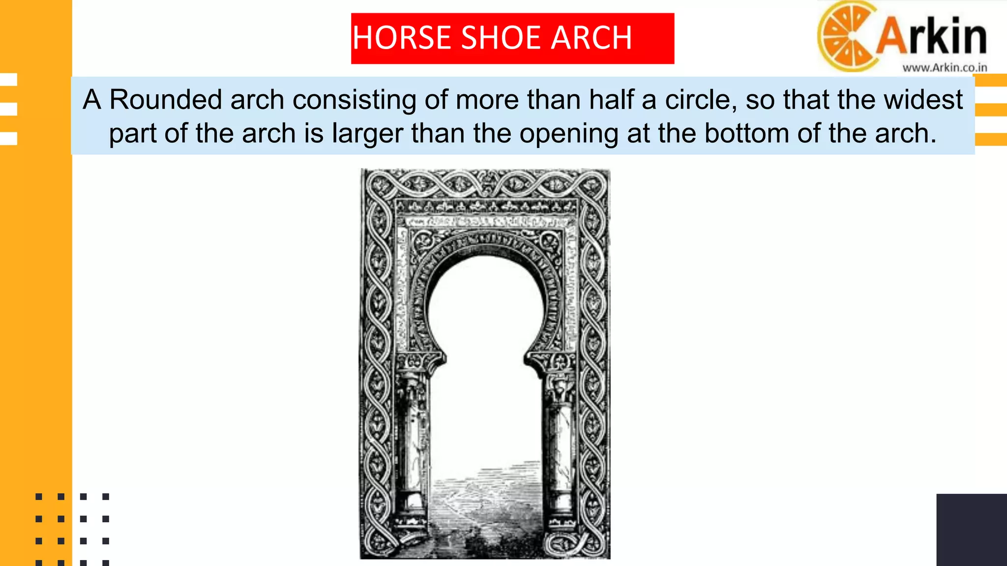 Arch. terminology.pdf