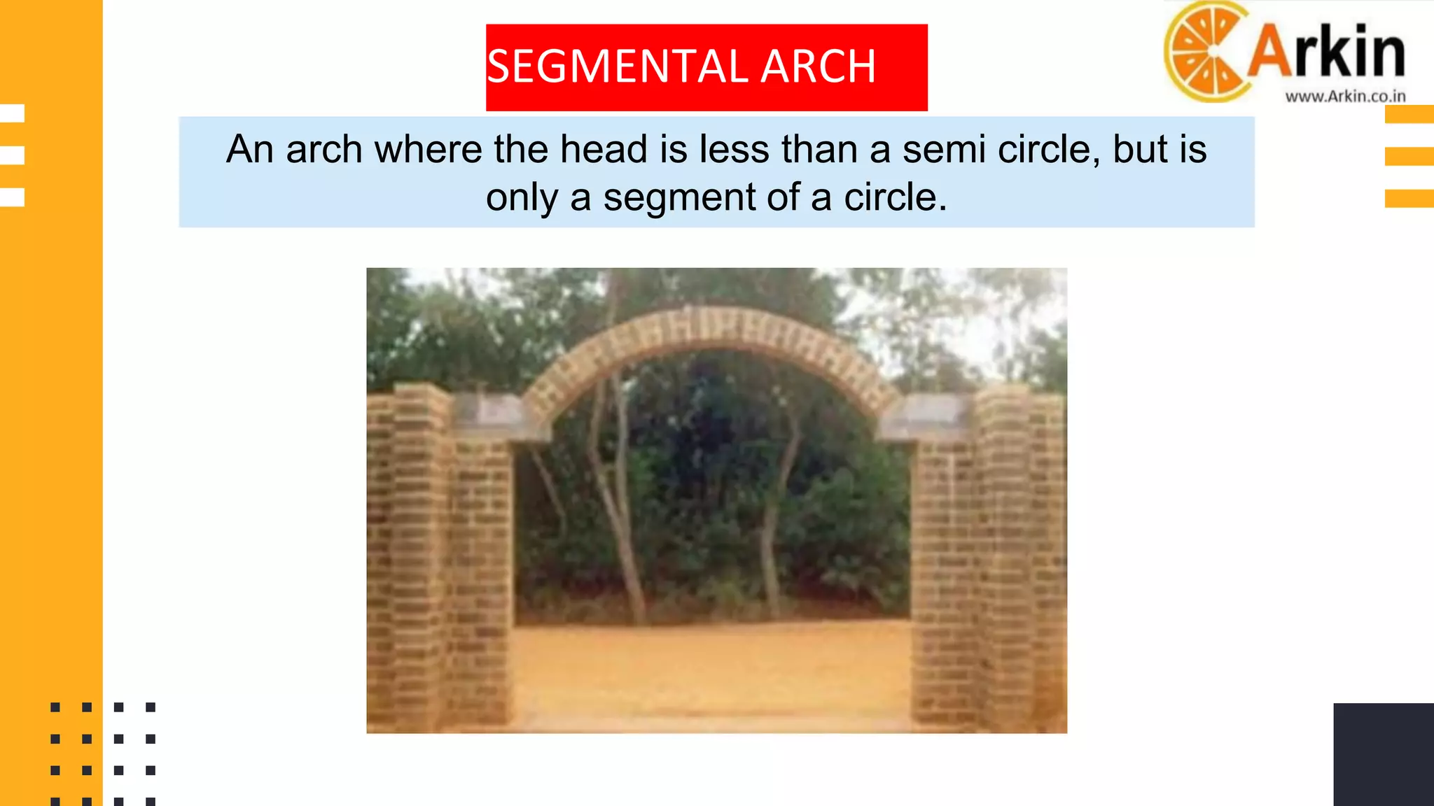 Arch. terminology.pdf