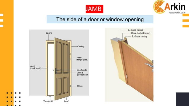 Arch. terminology.pdf