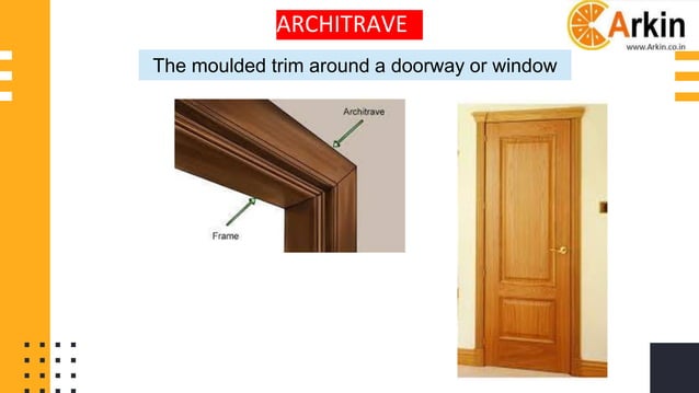 Arch. terminology.pdf