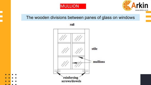 Arch. terminology.pdf