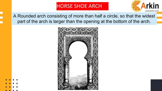 Arch. terminology.pdf