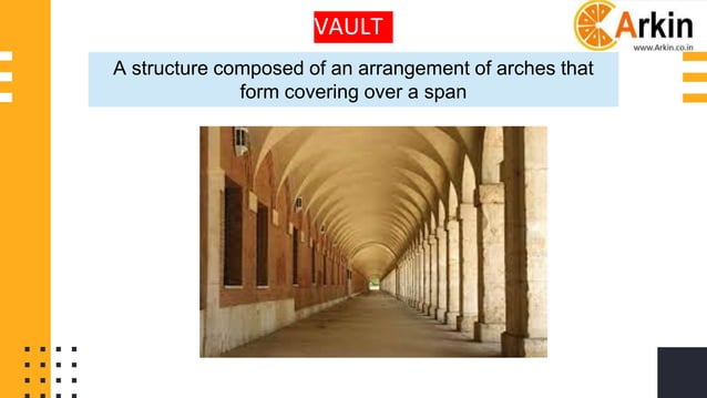 Arch. terminology.pdf