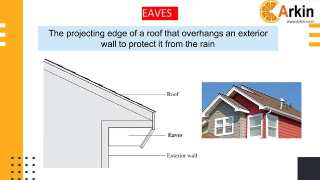 Arch. terminology.pdf