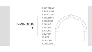 PRESENTATION ON ARCH AND TYPES OF ARCHES.pptx