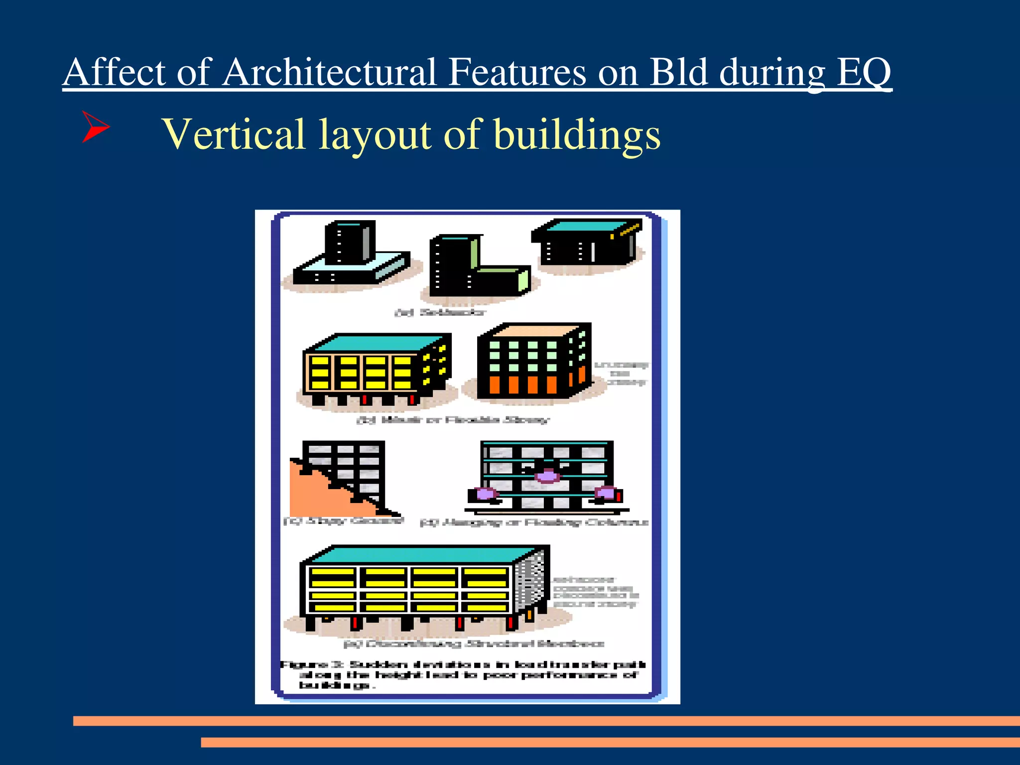 Earthquake Engineering | PDF