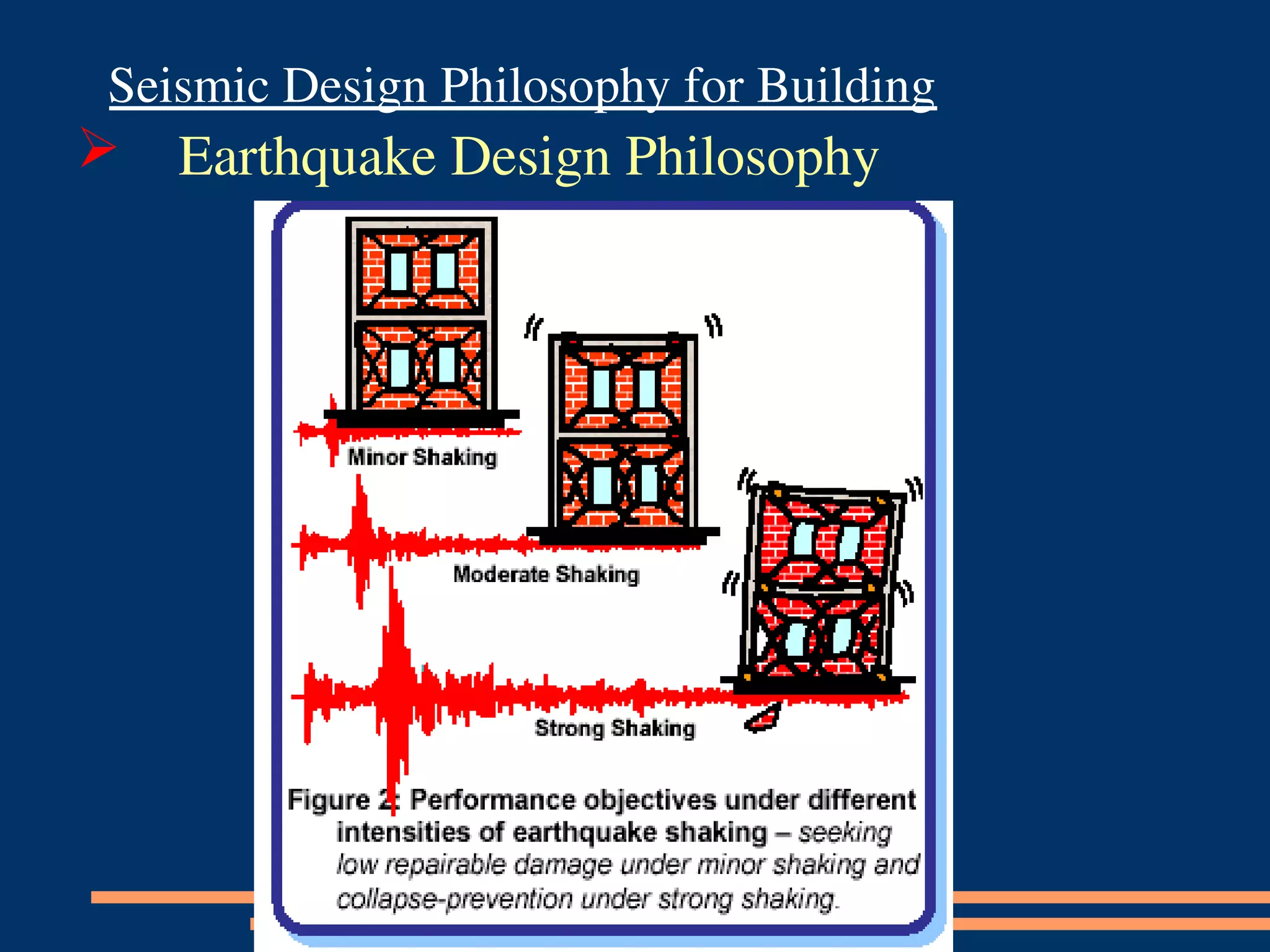 Earthquake Engineering | PDF
