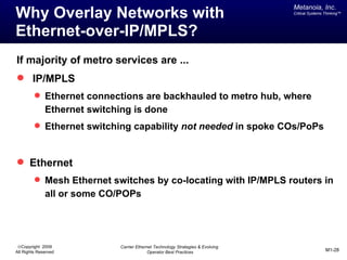 Architectural Options for Metro Carrier-Ethernet Network Buildout ...