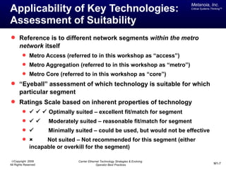 Architectural Options for Metro Carrier-Ethernet Network Buildout ...