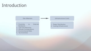 Computer Architecture of warehouse scale computers | PPTX