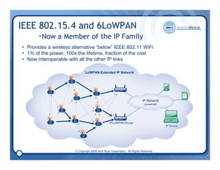 Arch Rock Overview | PDF | Internet of Things | Internet