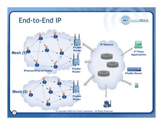 Arch Rock Overview | PDF | Internet of Things | Internet