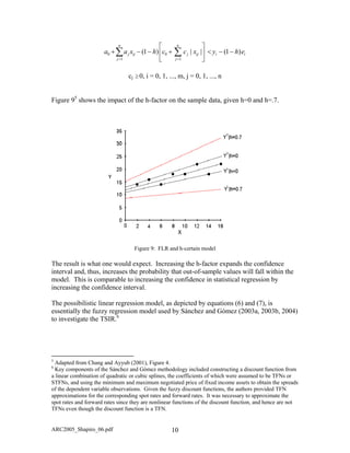 Fuzzy Regression Model. | PDF