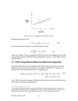 Fuzzy Regression Model. | PDF
