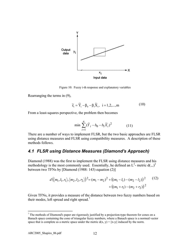 Fuzzy Regression Model. | PDF