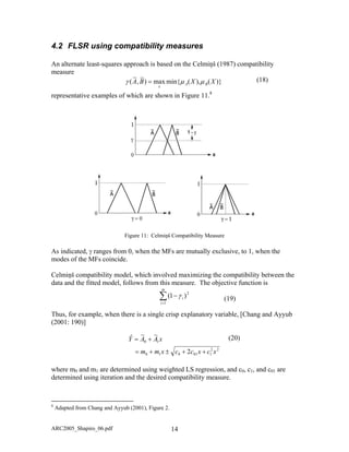 Fuzzy Regression Model. | PDF