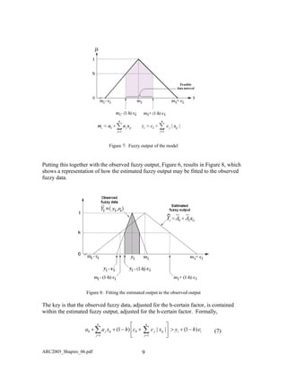 Fuzzy Regression Model. | PDF
