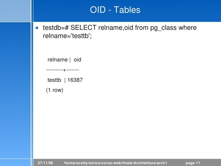 PostgreSQL Architettura Di Storage postgresql-architettura-di-storage