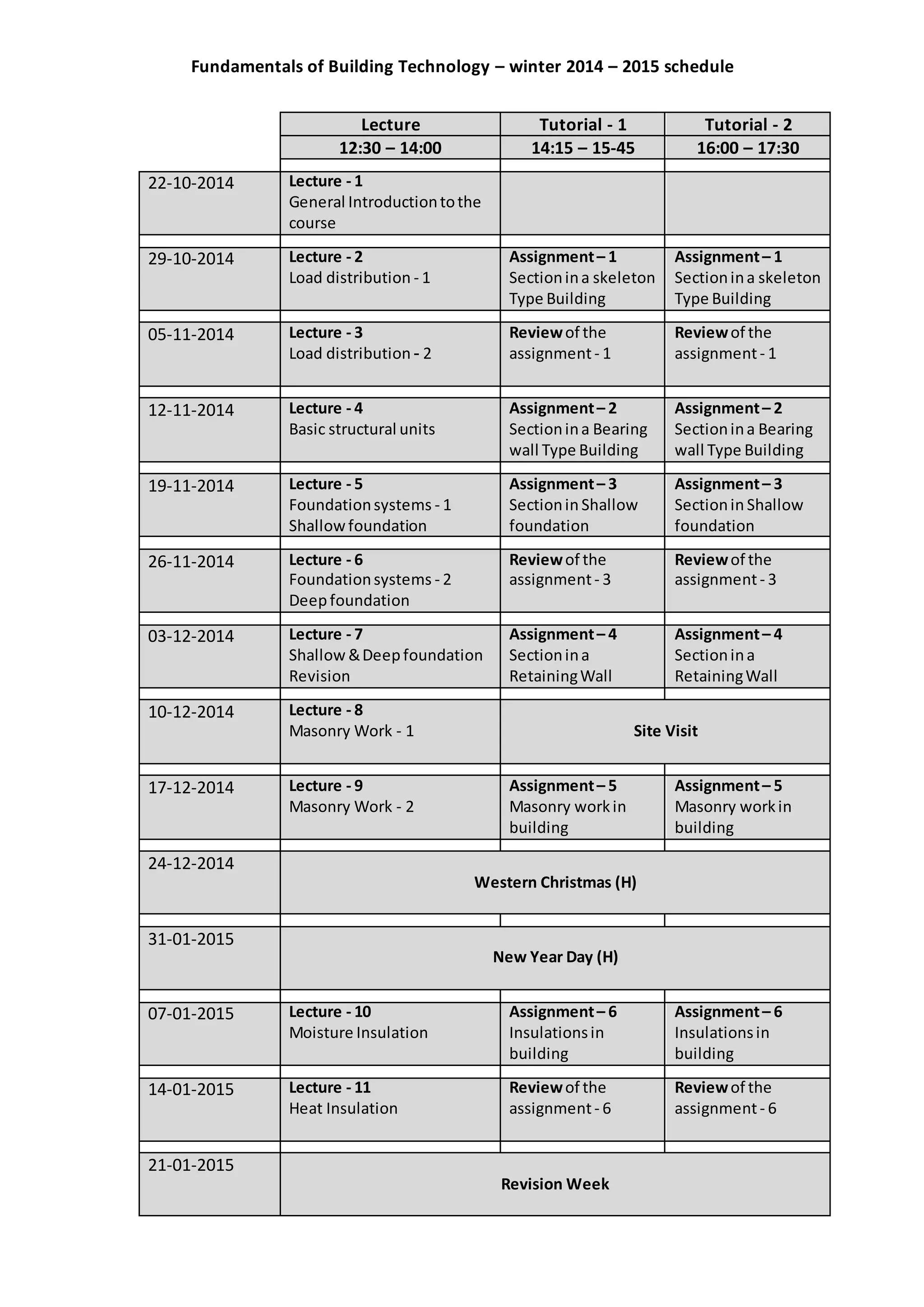 Arch 103 fundamentals of building technology timetable 2014-2015 | DOCX